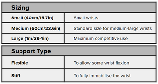 Wrist Wraps - Grey (Forge Range) – SBD Malaysia